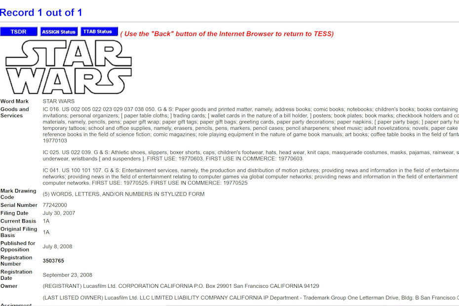 The Trademark Registration Process, for Small Businesses - The Missed Details Blog